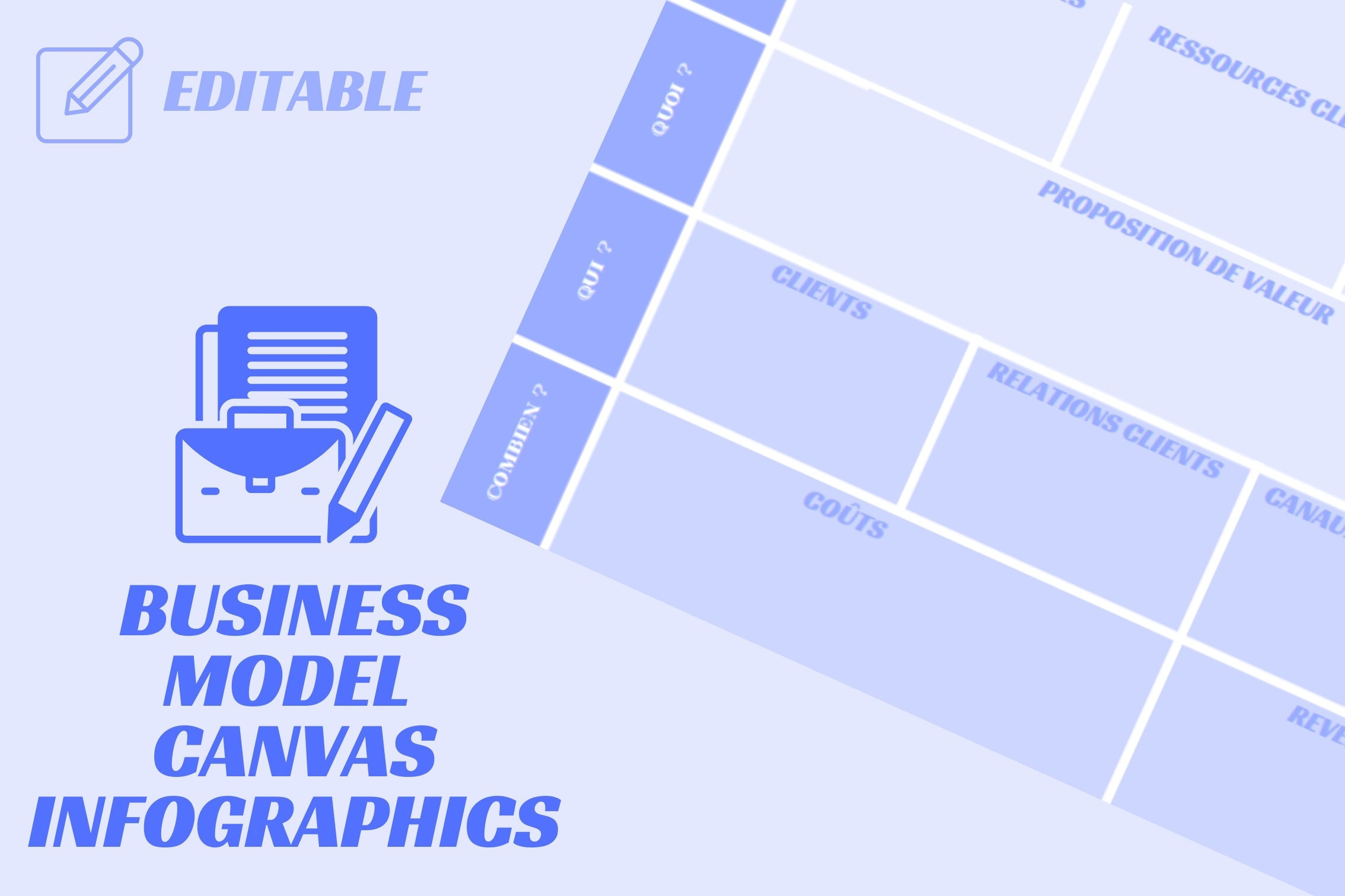 Template - BMC - Business Model Canva - English - Etsy