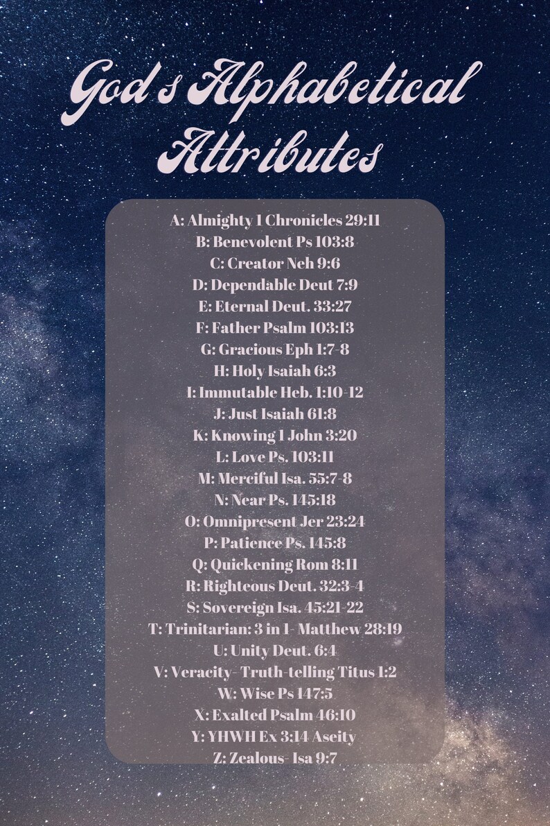 God's Alphabetical Attributes Coloring and Writing - Etsy