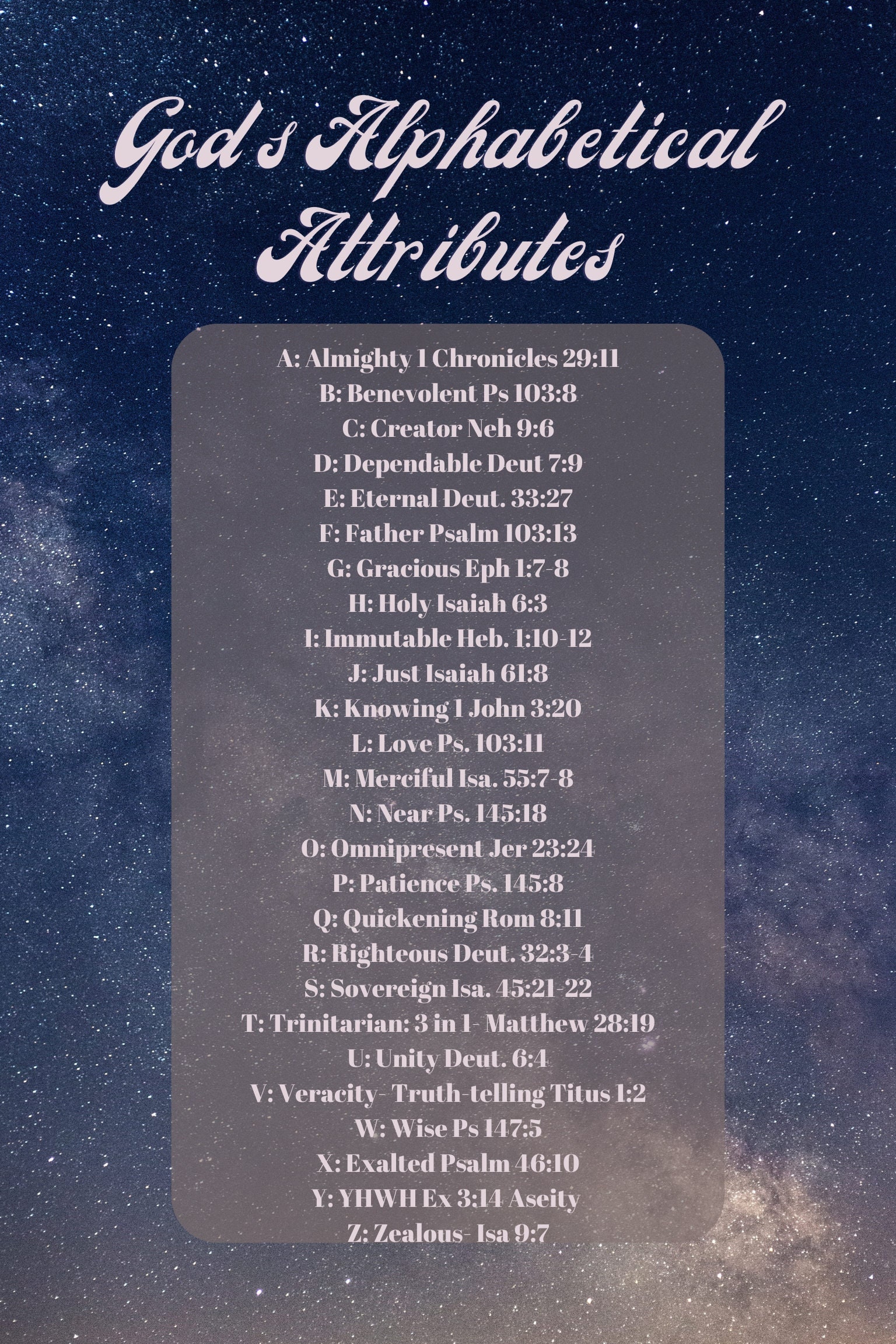 God's Alphabetical Attributes Coloring and Writing - Etsy