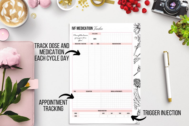 IVF Medication Tracker IVF Medication Organizer IVF Journal | Etsy UK
