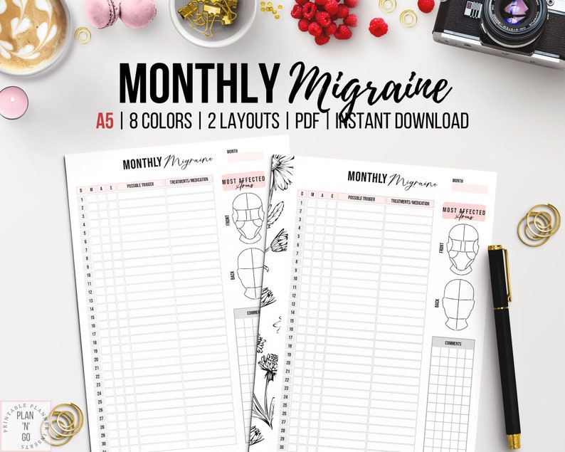 Migraine Tracker, Printable Monthly Headache Log, Chronic Illness ...
