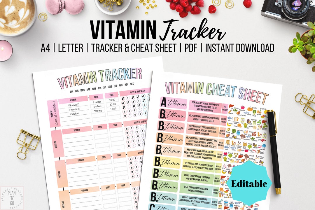Editable Vitamin Tracker Printable Vitamin Cheat Sheet - Etsy