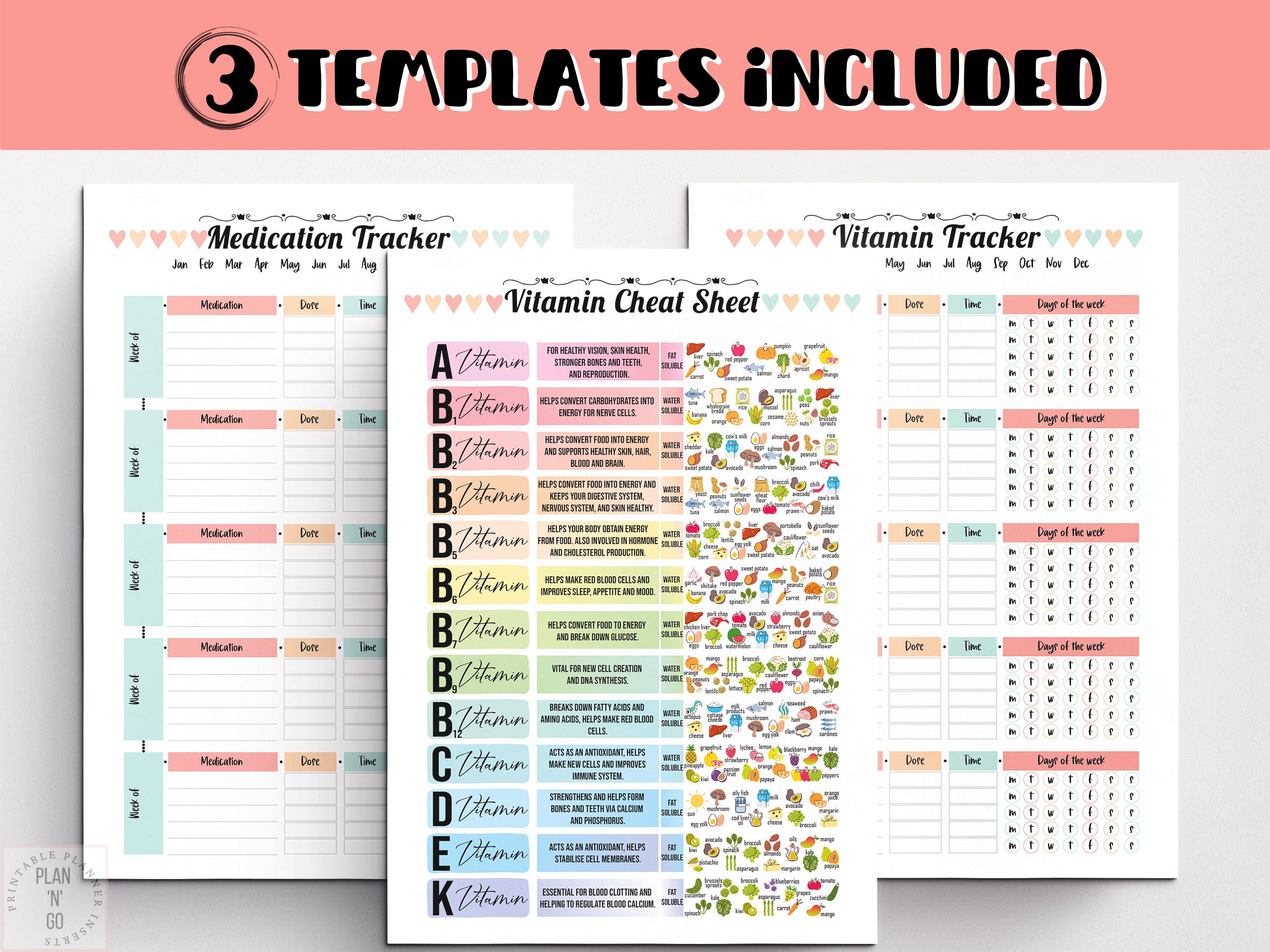 Medication Tracker Printable Editable Vitamin and Supplement - Etsy