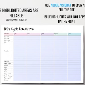 IVF Cycle Tracker, Editable Fertility Planner, Printable IVF Journal ...