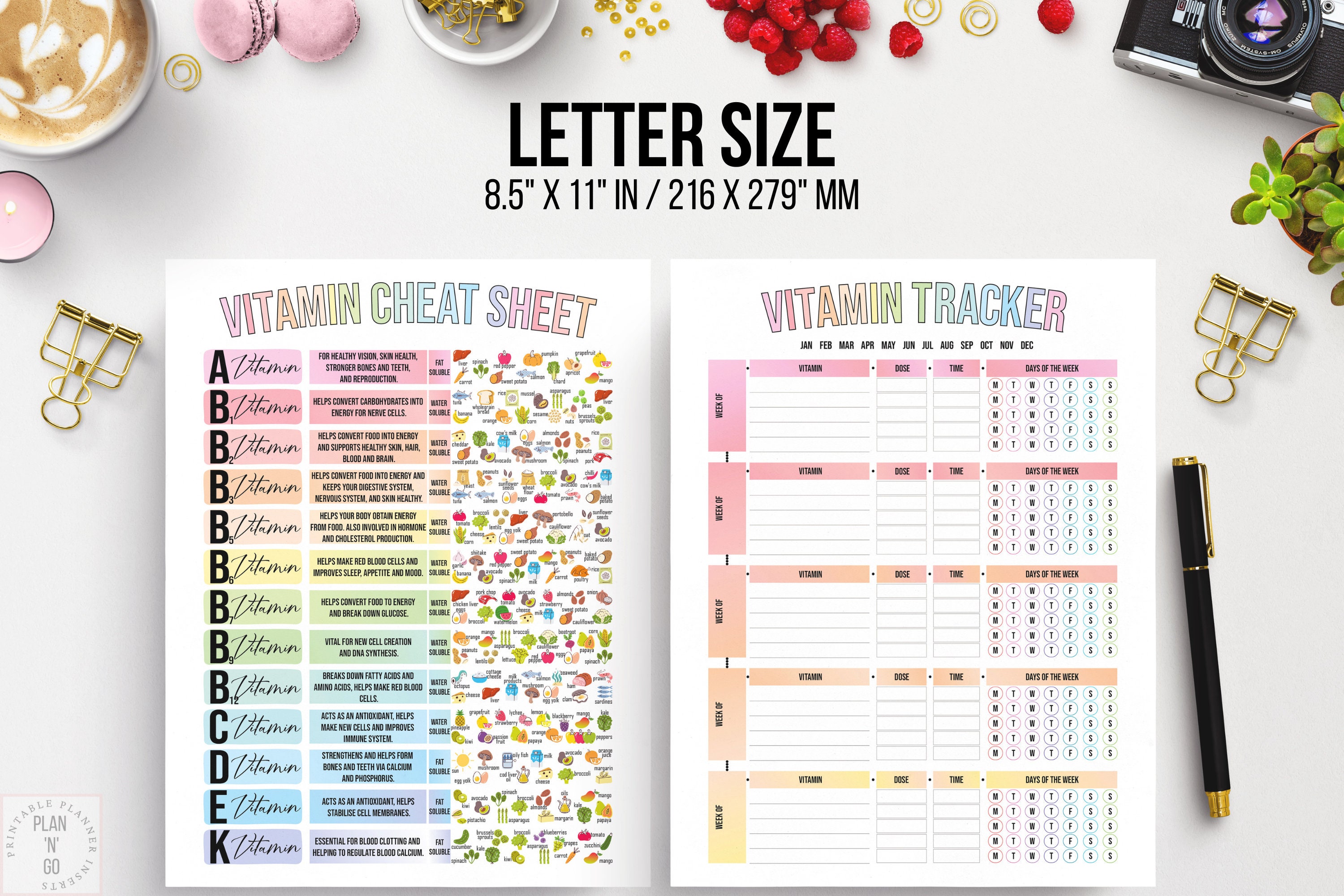 Editable Vitamin Tracker Printable Vitamin Cheat Sheet - Etsy