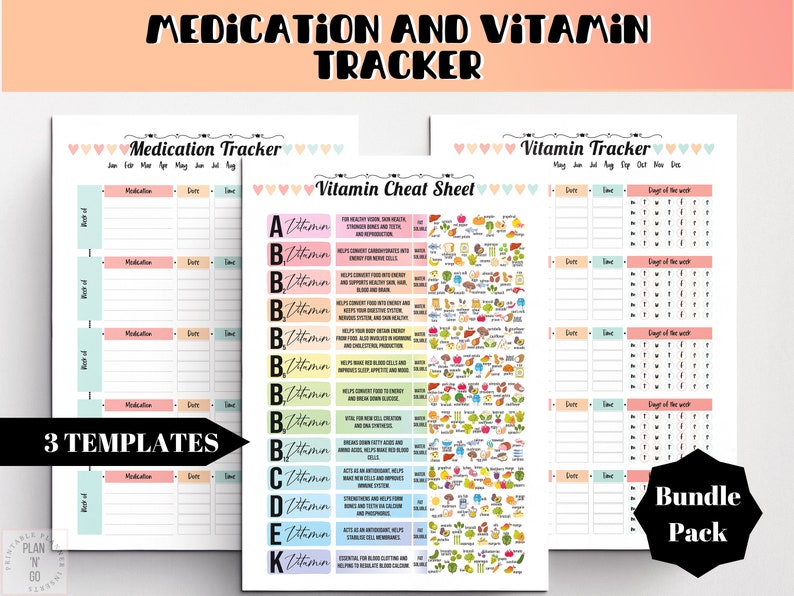 Medication Tracker Printable Editable Vitamin and Supplement - Etsy