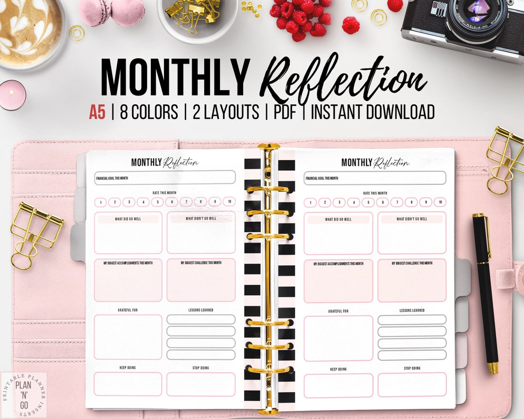 Self Reflection Printable, Self Discovery, Personal Growth, Self ...