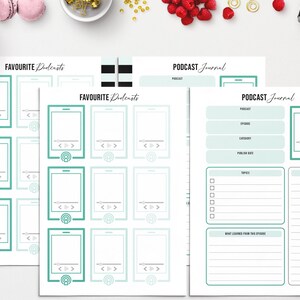 Podcast Planner, Printable Podcast Template, Content Planner, Podcast ...