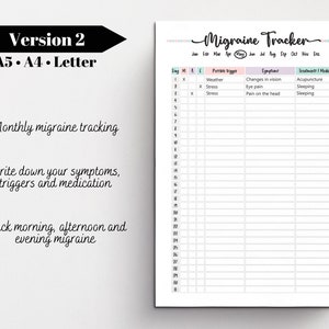 Migraine Tracker Printable, Headache Log, Pain Symptoms, Chronic Pain ...