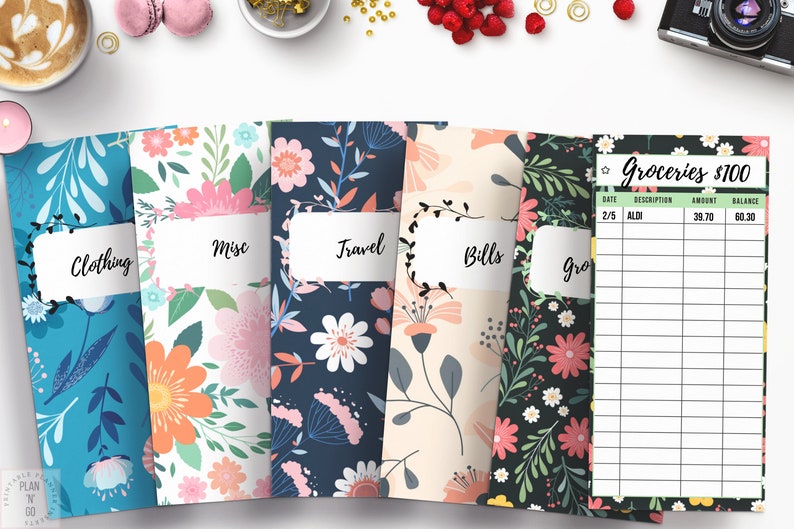 Printable Cash Envelopes, Money Envelope, Envelope Template, Savings ...