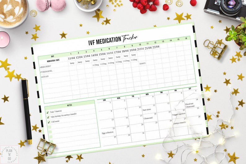 IVF Medication Tracker, Editable Conception Organizer, Sunday Start ...
