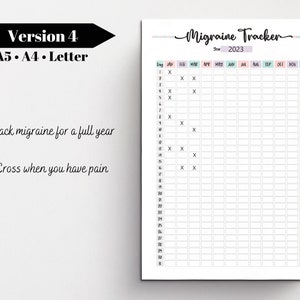Migraine Tracker Printable, Headache Log, Pain Symptoms, Chronic Pain ...