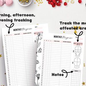Migraine Tracker, Printable Monthly Headache Log, Chronic Illness ...