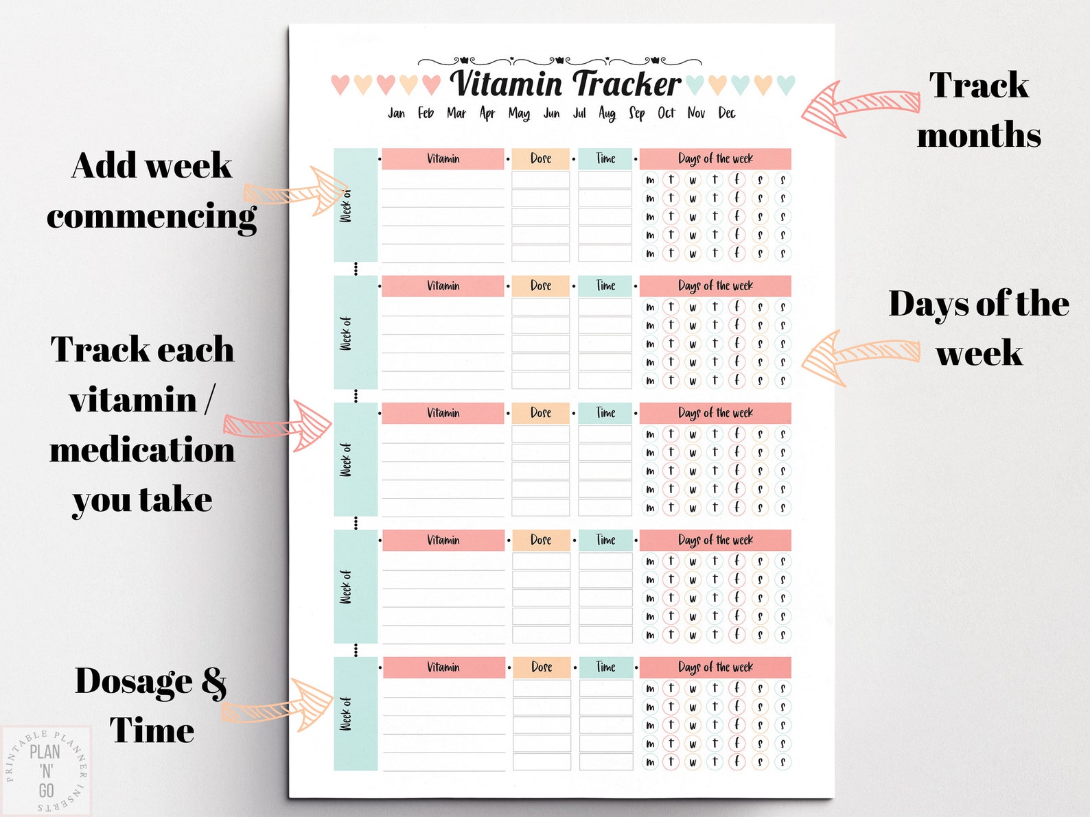 Medication Tracker Printable Editable Vitamin and Supplement - Etsy
