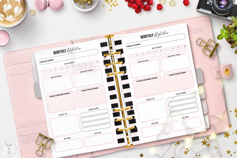 Self Reflection Printable, Self Discovery, Personal Growth, Self ...