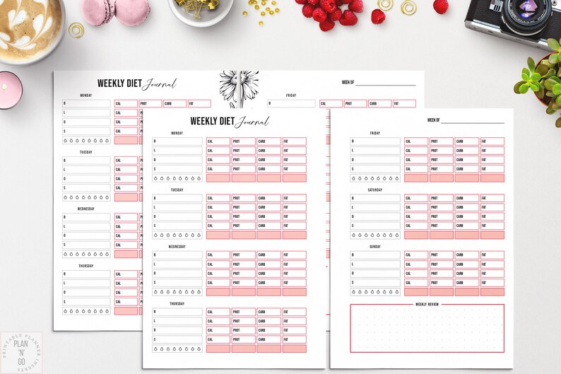 Diet Journal Printable Weekly Food Diary Nutrition Planner - Etsy