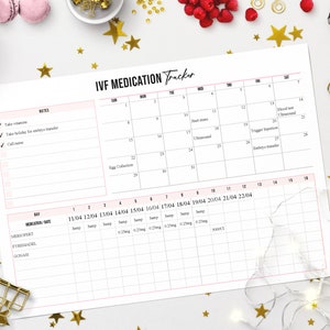 IVF Medication Tracker, Editable IVF Medication Schedule, Printable ...