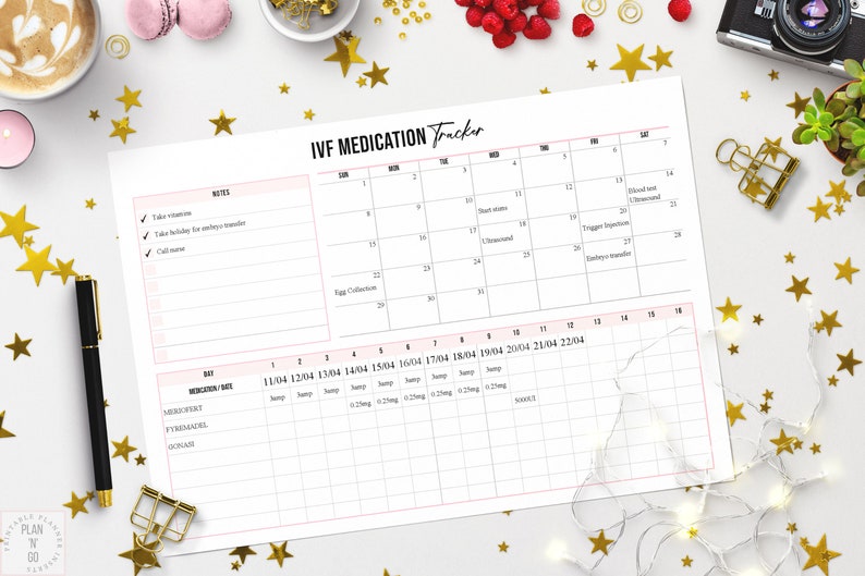 IVF Medication Tracker, Editable IVF Medication Schedule, Printable ...