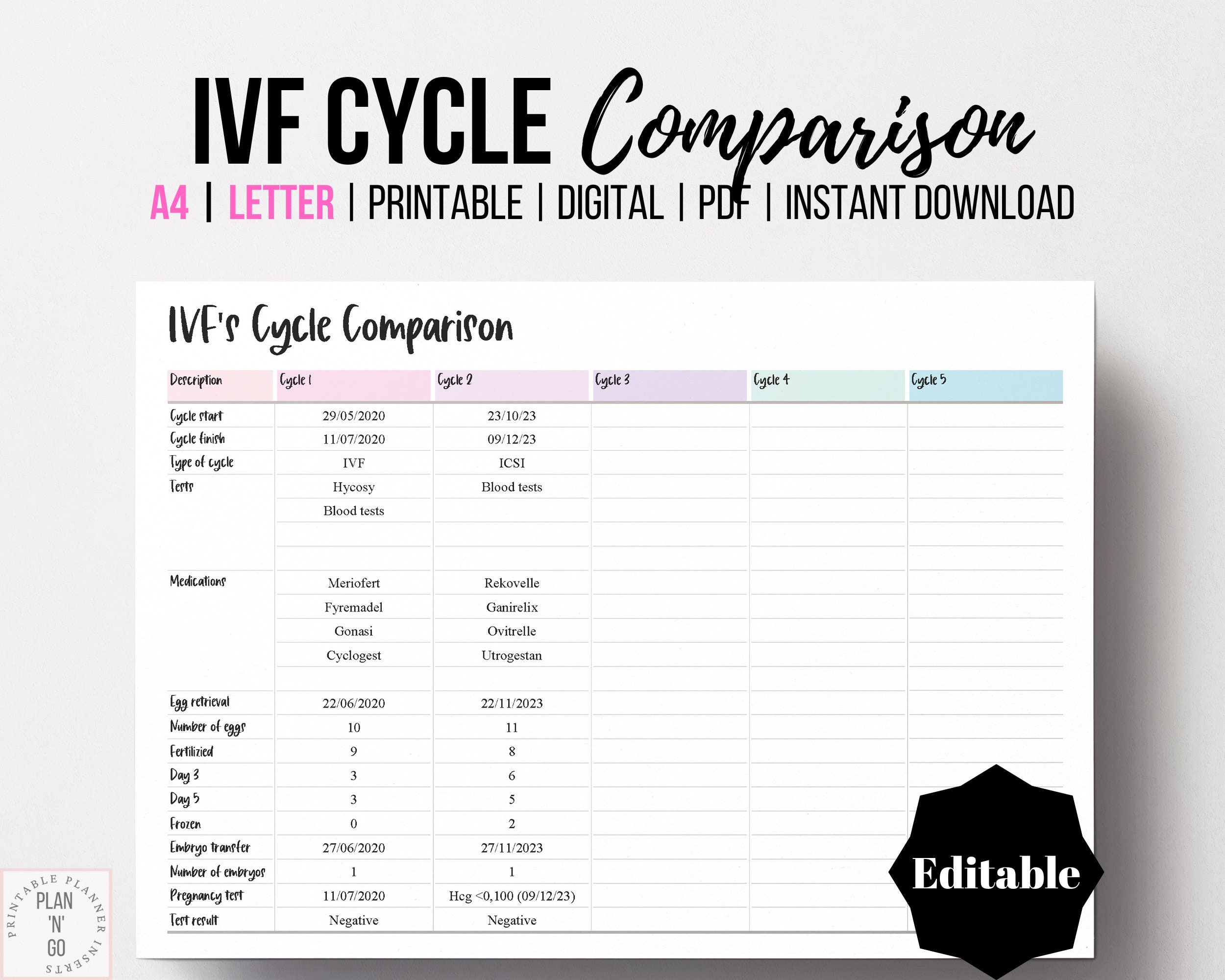IVF Cycle Tracker, Editable Fertility Planner, Printable IVF Journal ...