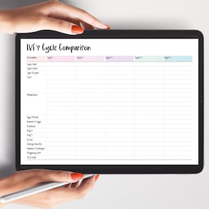 IVF Cycle Tracker, Editable Fertility Planner, Printable IVF Journal ...