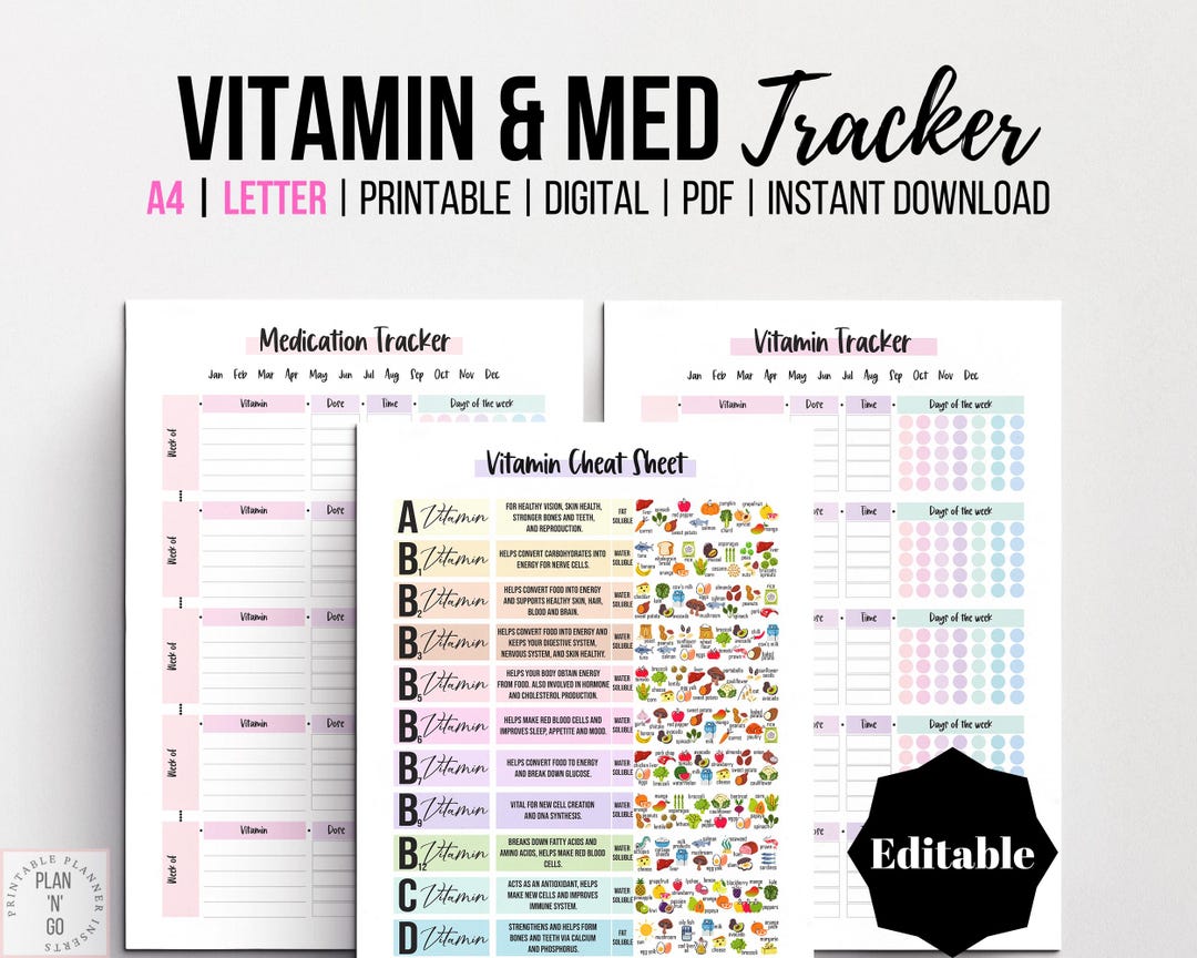 Editable Vitamin Tracker, Printable Vitamin Cheat Sheet, Dietary ...