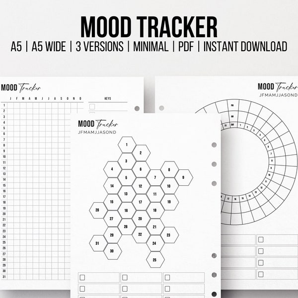 Circle Tracker - Etsy