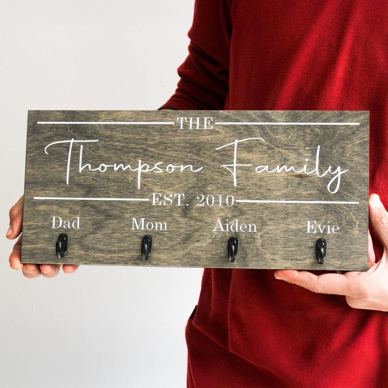 Key Gift - 60+ Gift Ideas for 2025