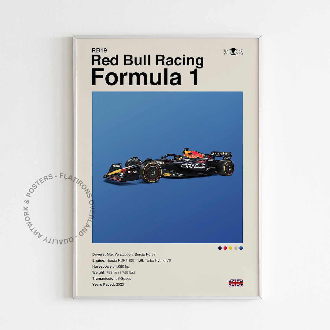 Red Bull Racing Formula 1 RB19 Mid Century Modern F1 Race Car Poster ...