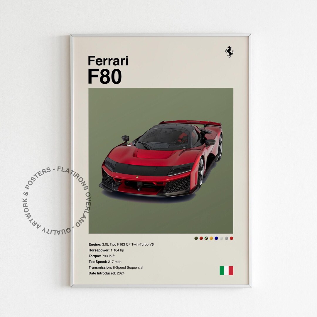 Ferrari F80 Mid Century Modern Supercar Poster - Retro Minimalist Wall ...