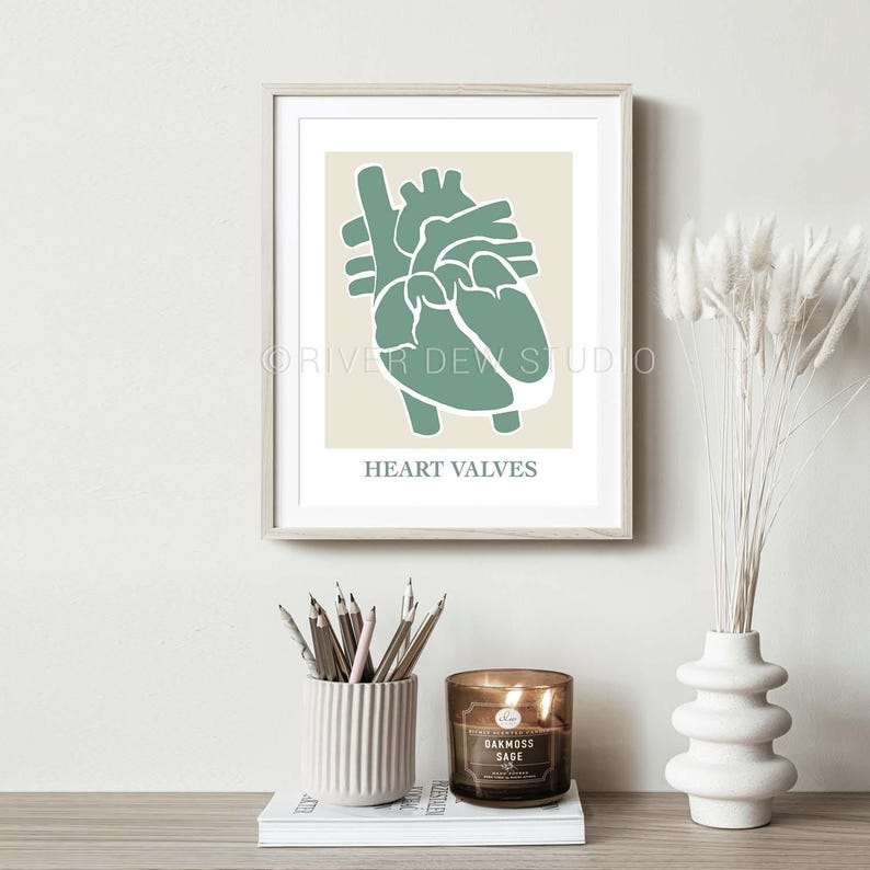 Heart Valves Anatomy Instant Download Art Print, Digital Printable Art ...