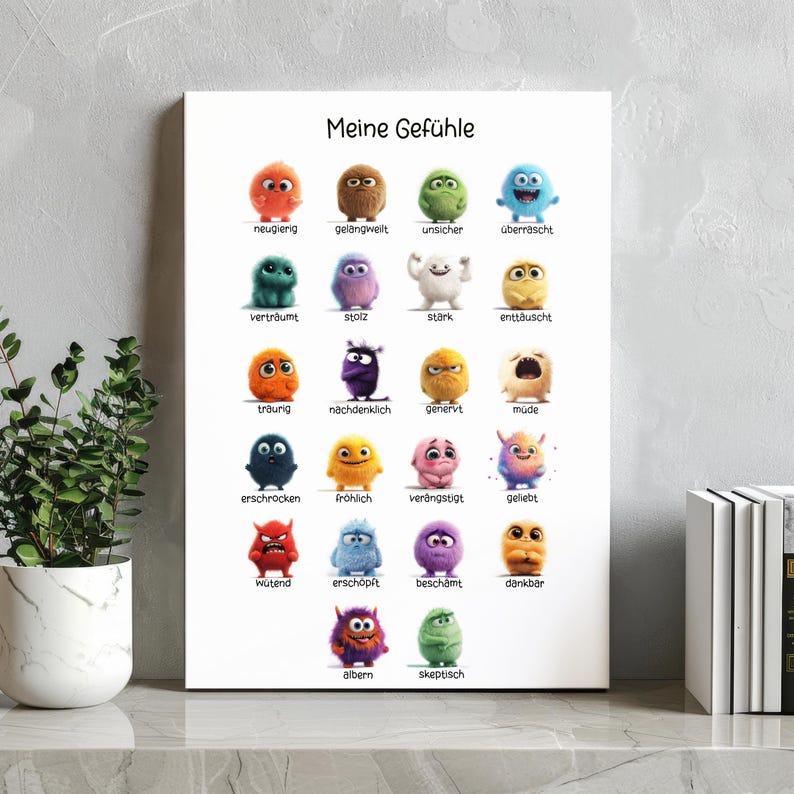 Emotions Monster Poster – Kids Feelings Chart (PDF & JPEG) - Etsy