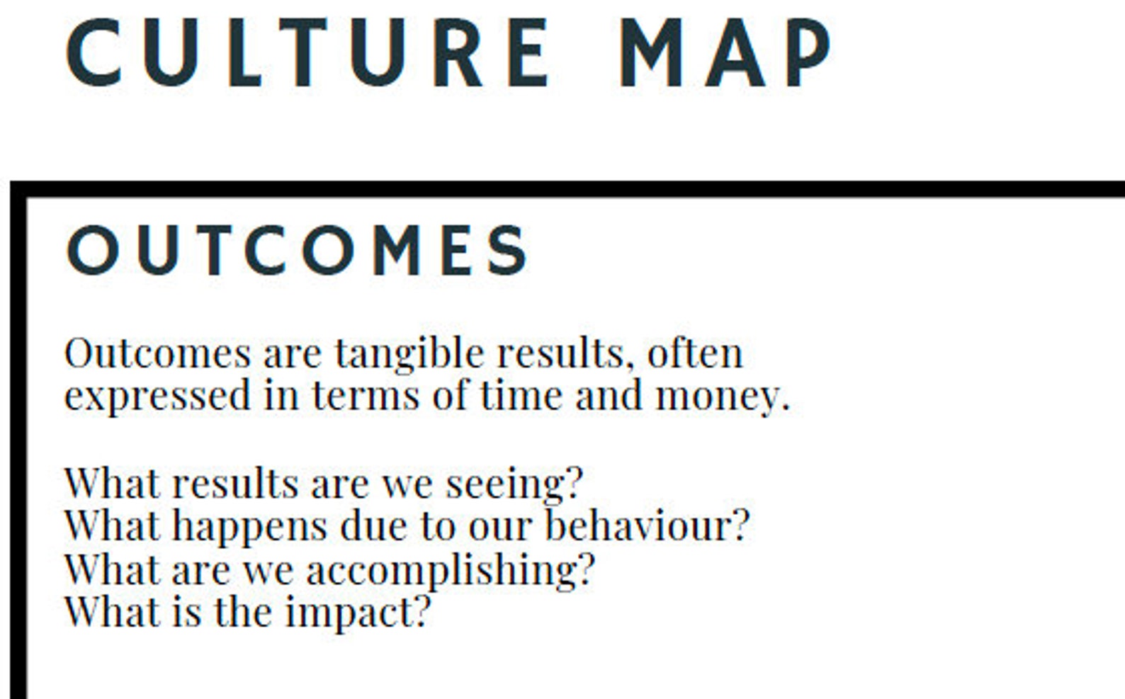 Business Model Canvas, Culture Map Canvas and Value Proposition Canvas ...