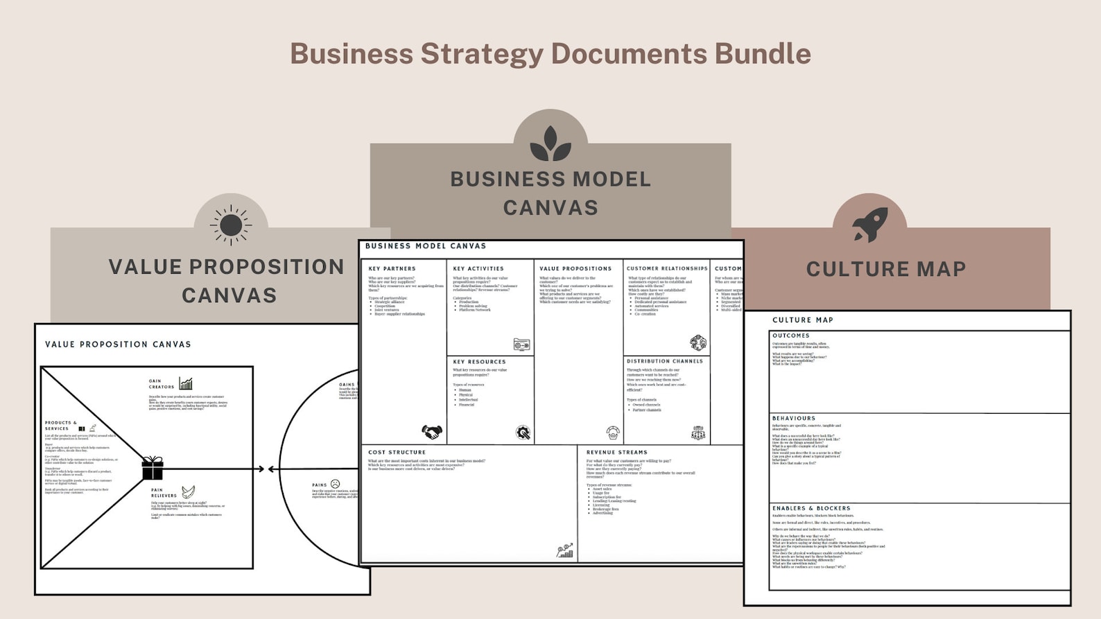 Business Model Canvas, Culture Map Canvas and Value Proposition Canvas ...