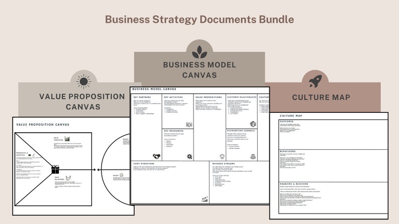 Business Model Canvas, Culture Map Canvas and Value Proposition Canvas ...