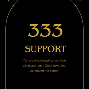 333 Angel Numbers Poster Night - Etsy