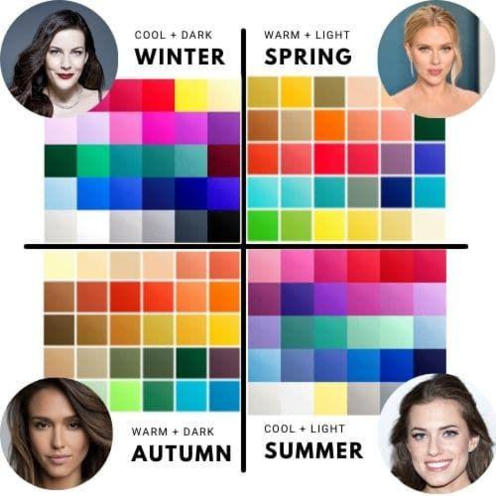 Personal Color Analysis, Custom Color Palette Colors, Season Typing ...