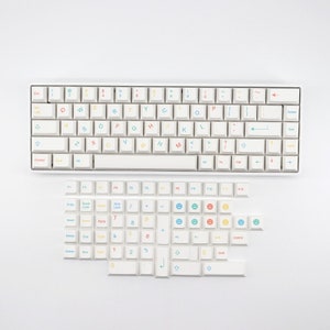 Cool Kids abstrakt Keycap Set Mechanical Keyboard 129 MX Switch Cherry ...