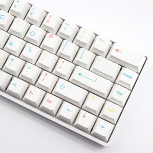 Cool Kids abstrakt Keycap Set Mechanical Keyboard 129 MX Switch Cherry ...