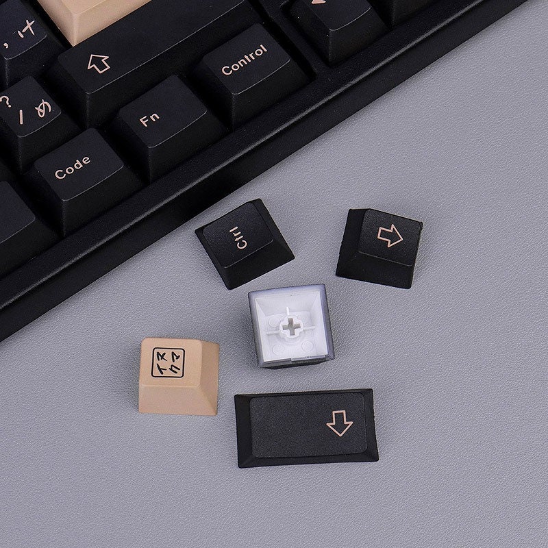 Custom Inukuma Japanese Keycap Set Mechanical Keyboard 129 - Etsy UK