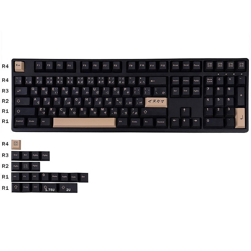 Custom Inukuma Japanese Keycap Set Mechanical Keyboard 129 - Etsy UK