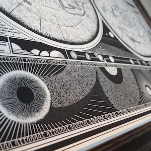 Dune Map, Map of Arrakis. Detailed Crafted Map of Dune's Terrain - Etsy