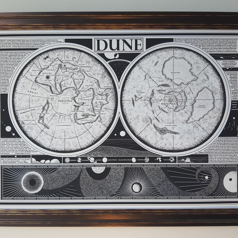 Dune Poster - Etsy