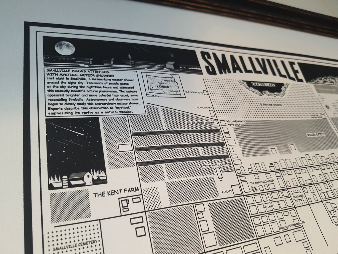 Smallville Fan Art Map: Clark Kent's Hometown Illustrated Poster ...