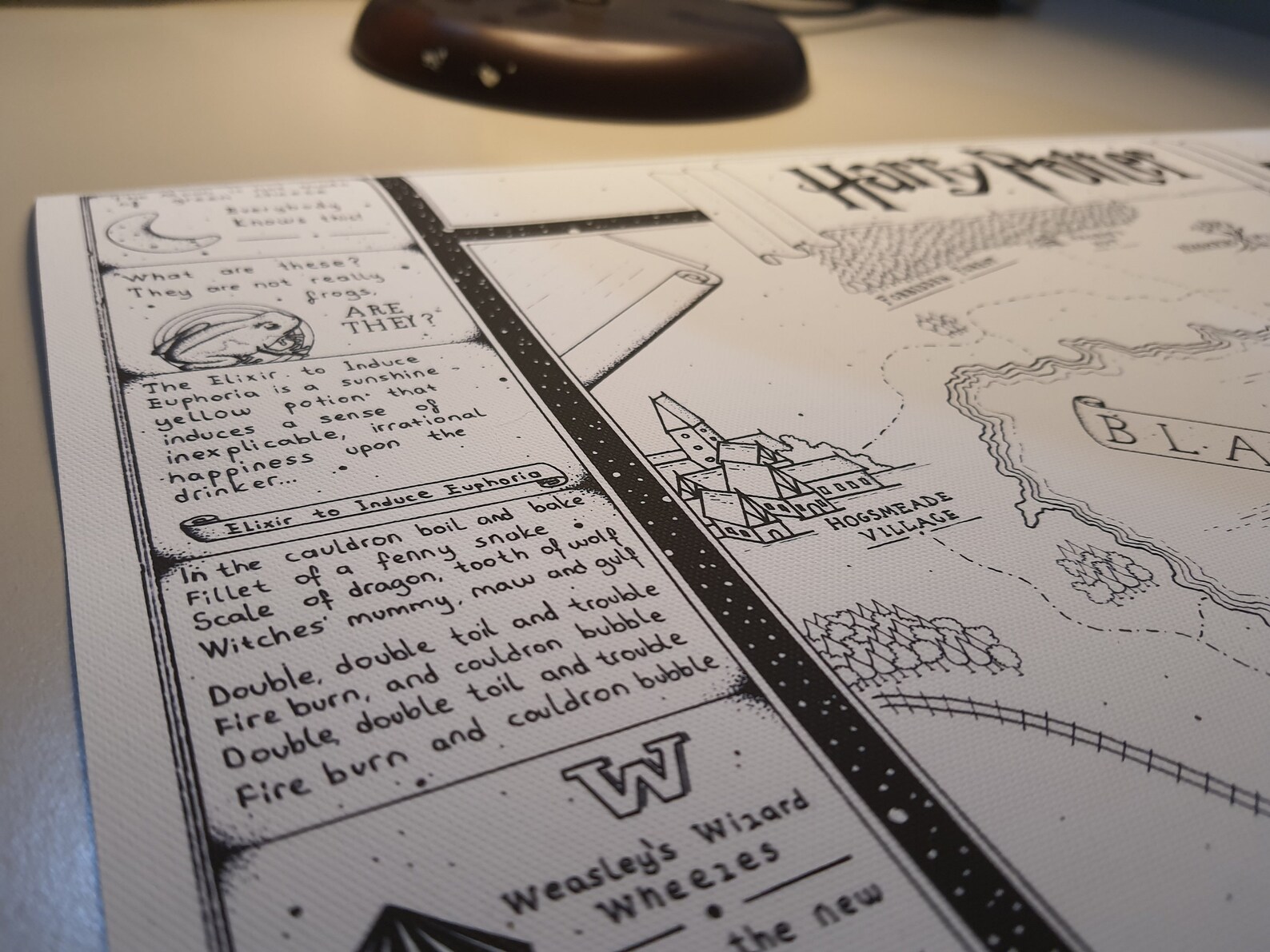 Hand Drawn Harry Potter Hogwarts Map - Etsy