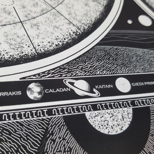 Dune Map, Map of Arrakis. Detailed Crafted Map of Dune's Terrain - Etsy