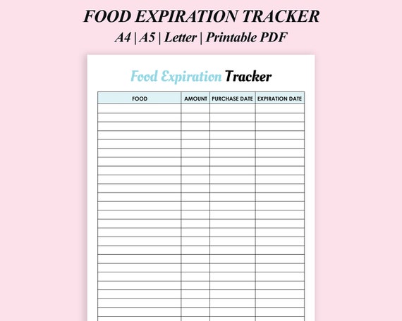 Food Expiration Tracker Printable Food Opened Tracker | Etsy