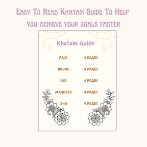 Ramadan Planner/meal Planner/2024/ramadan Mubarak/khatam Guide/surah ...