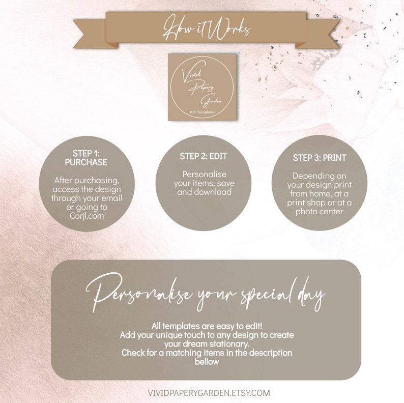 Printable Wedding Unplug Sign Template No Phone Camera - Etsy
