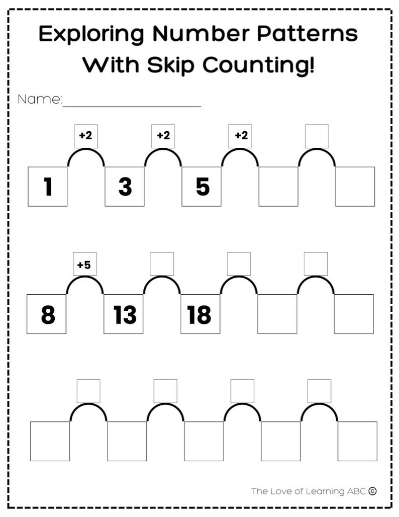 Exploring Growing and Shrinking Number Patterns With Skip Counting ...