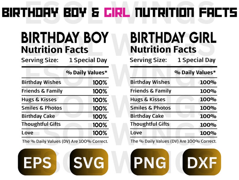 Birthday Nutrition Label Template | Nutrition Facts Svg | Birthday Girl ...